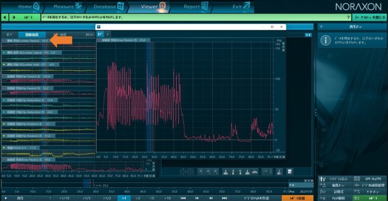 【myoMOTION(Ultium Motion)】三次元動作解析データの見方 | Topth_blog