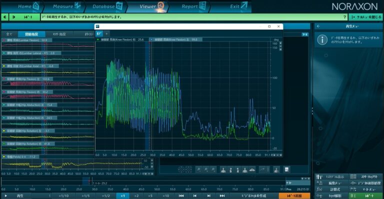 【myoMOTION(Ultium Motion)】三次元動作解析データの見方 | Topth_blog